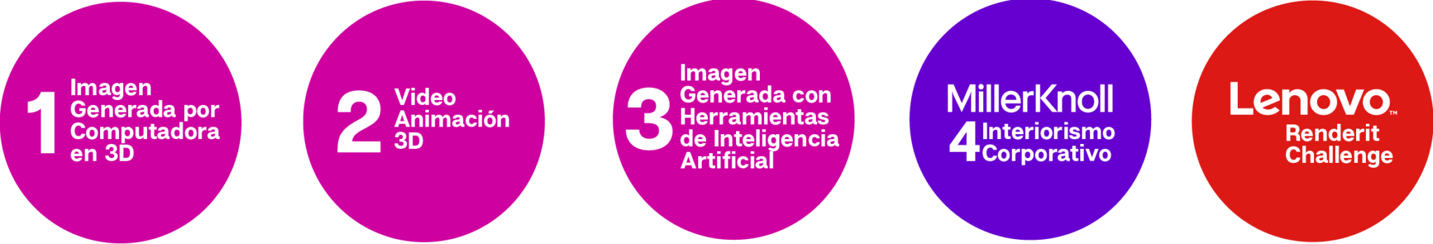 renderit AWARDS 2025 – Renderit XI